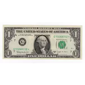 Federal Reserve Notes | Lost Dutchman Rare Coins